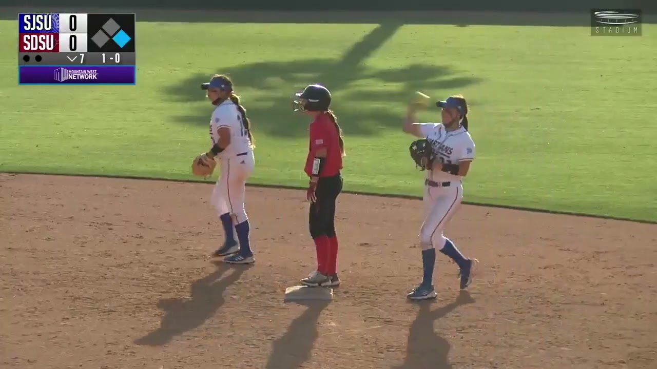 SDSU SOFTBALL: AZTECS 1, SAN JOSE STATE 0 (GAME 2) - YouTube