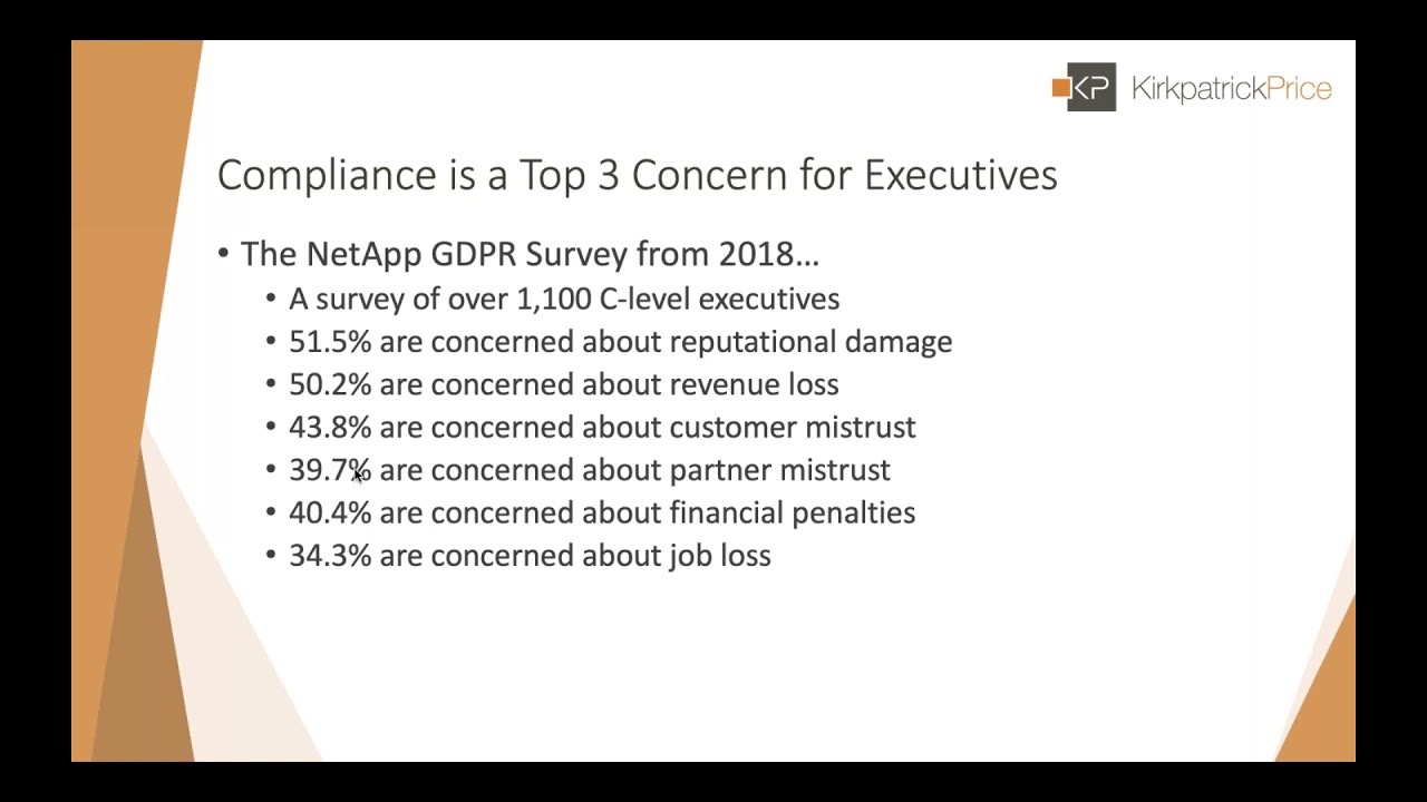 Everything You Need to Know about Leading Compliance Initiatives - YouTube