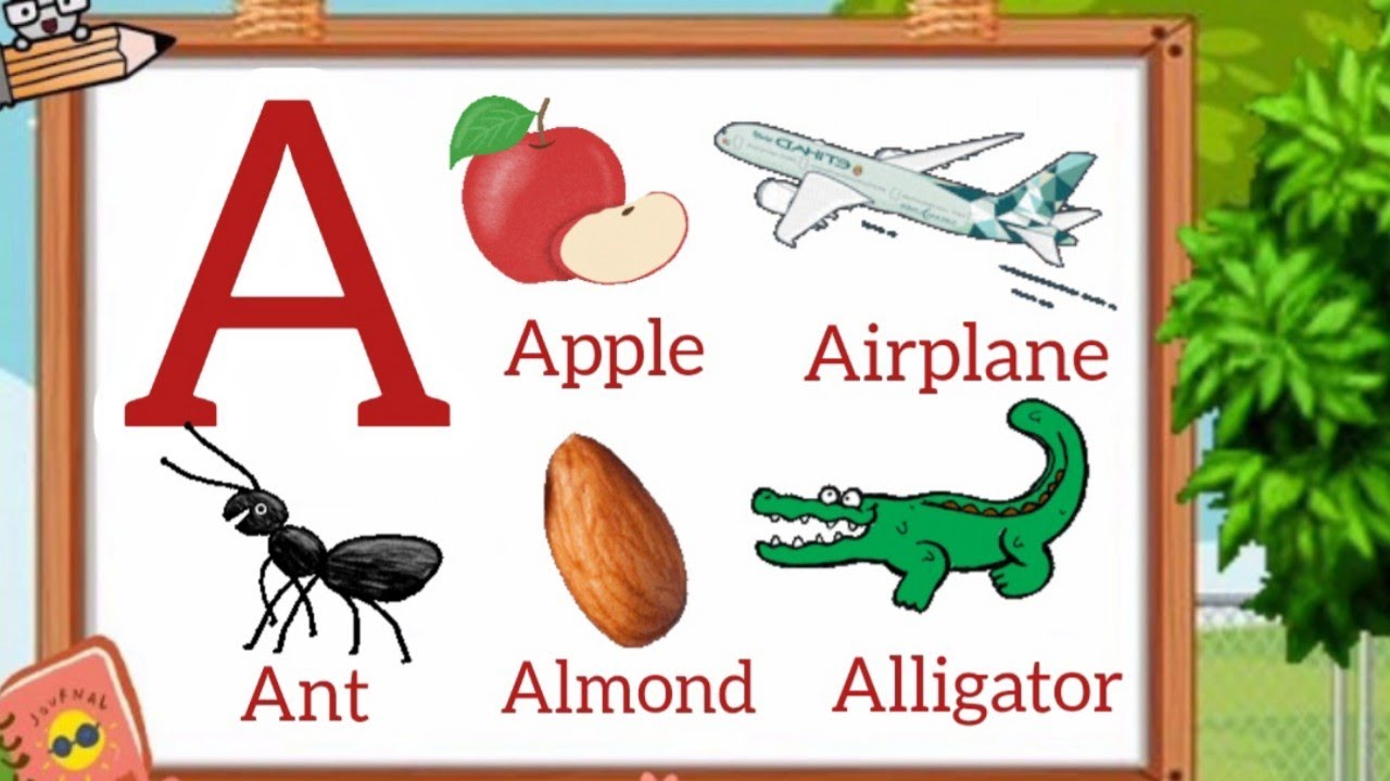 ABC Alphabet Video Chart / Phonics Song with Five Words / Learning The ...