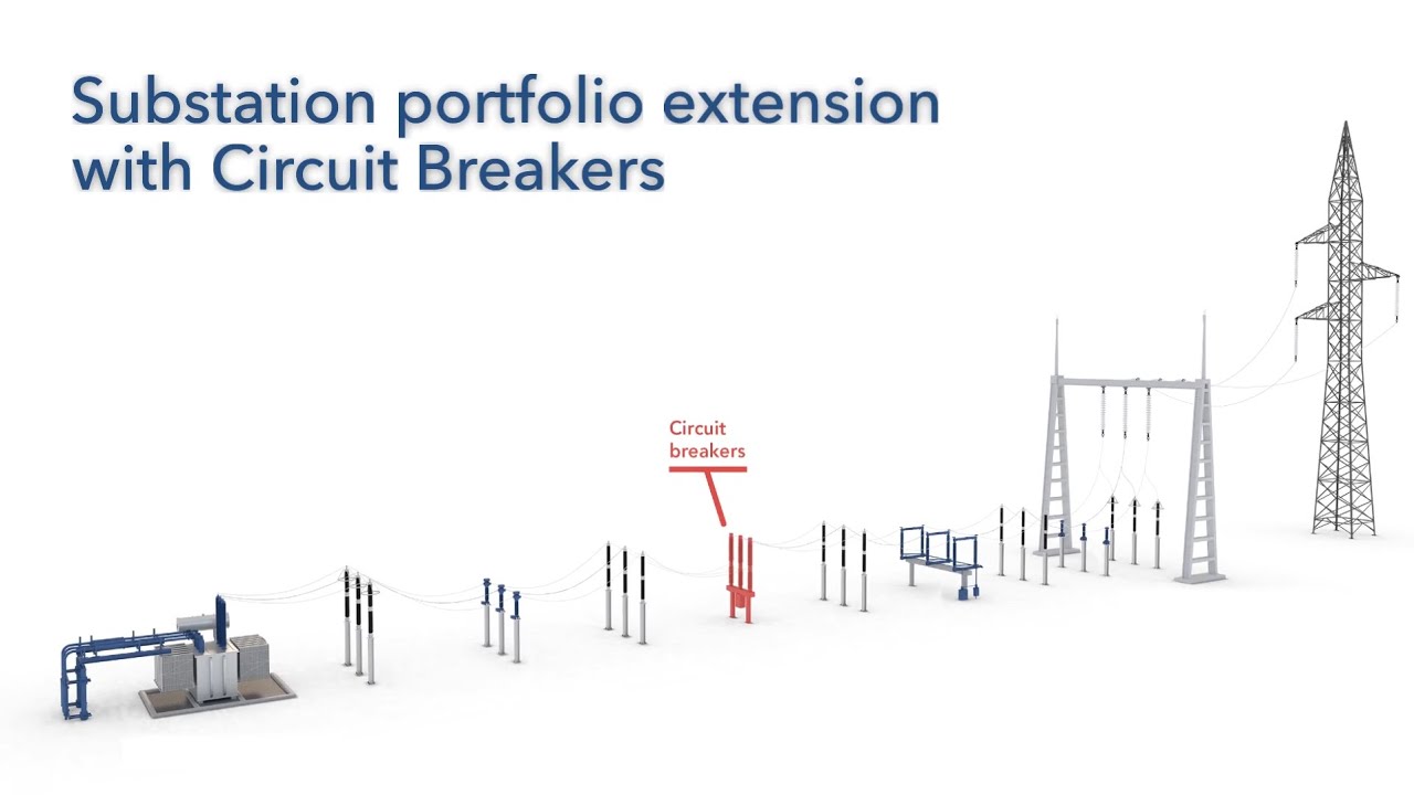 Circuit Breaker_new product_PFIFFNER Instrument Transformers - YouTube