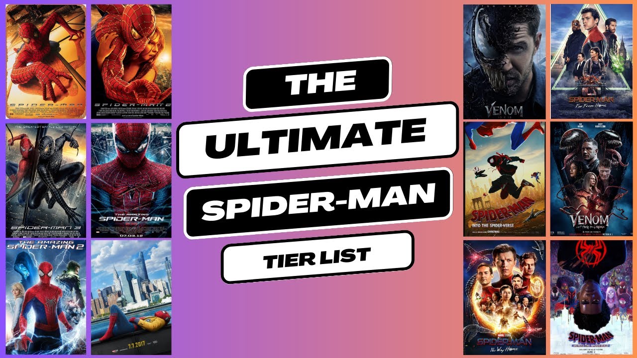 The Ultimate Spider-Man Movie Tier List - YouTube