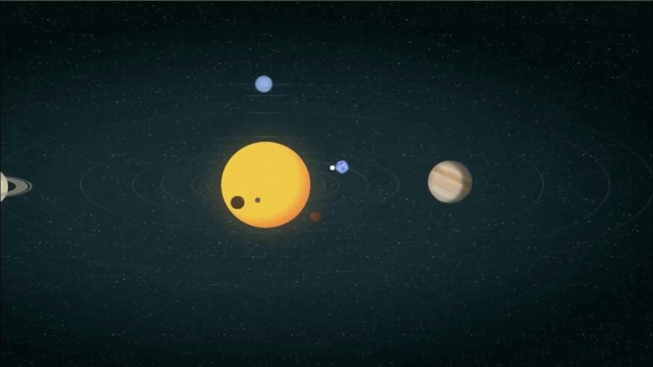 solar system using HTML | CSS | JavaScript. - YouTube