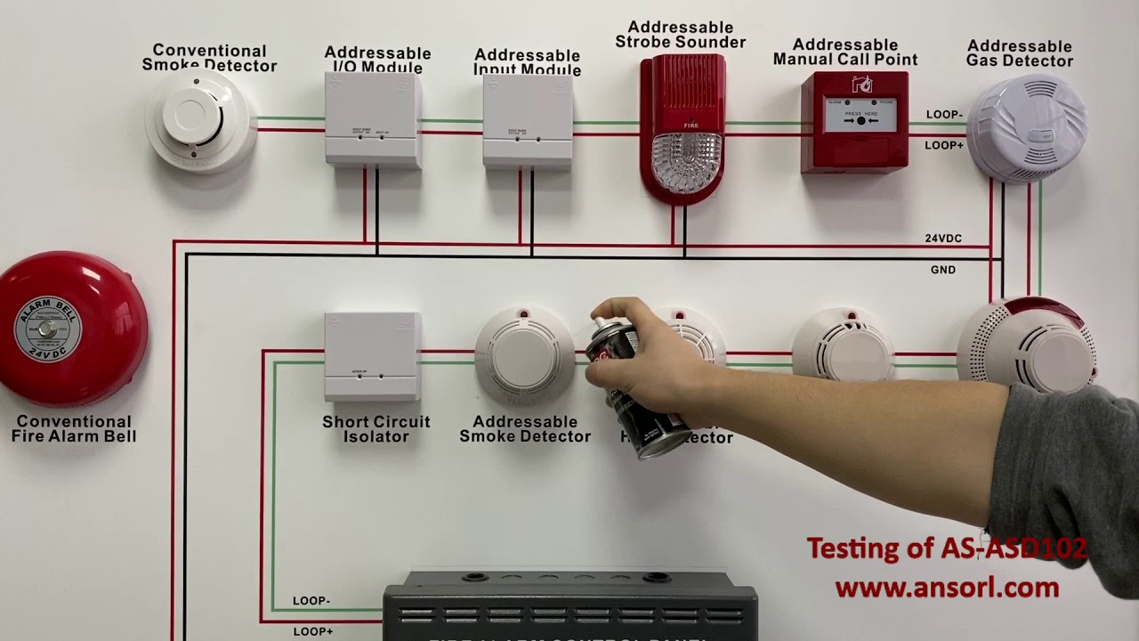 Testing of Addressable Smoke Detector AS ASD102 - YouTube