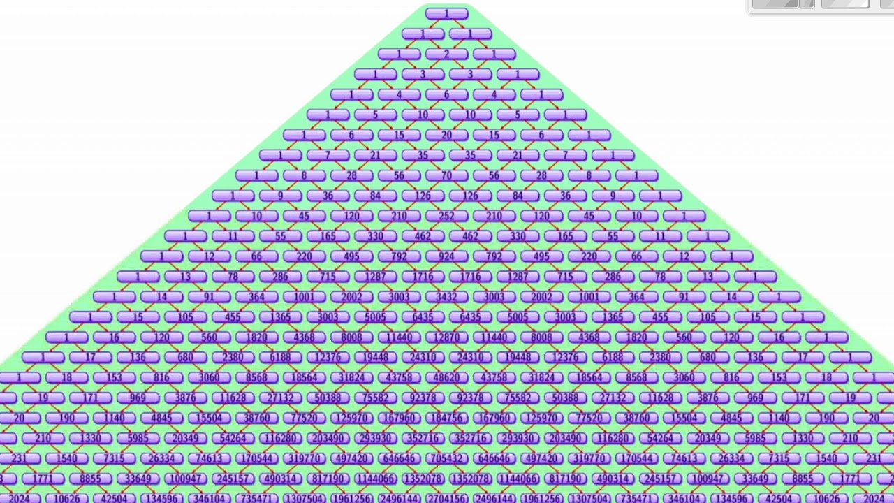 Pascal s Triangle Binomial Theorem YouTube Pascal s Triangle Binomial Theorem YouTube