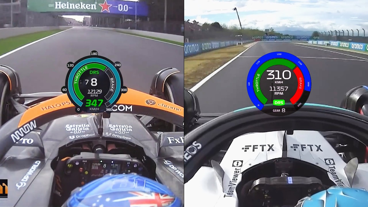 How powerful DRS is in low vs high downforce - YouTube
