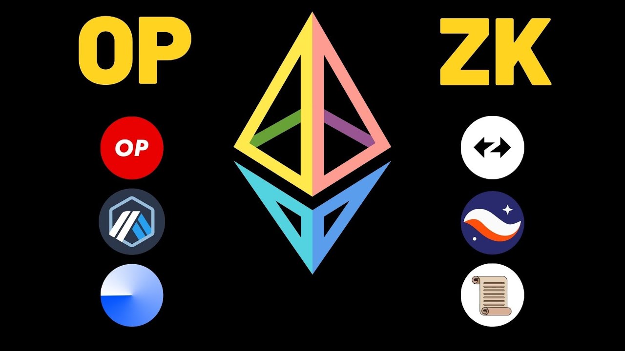 OP vs ZK ROLLUP - YouTube