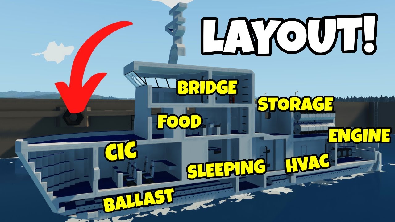 Warship BLUEPRINT LAYOUT In Stormworks! - YouTube