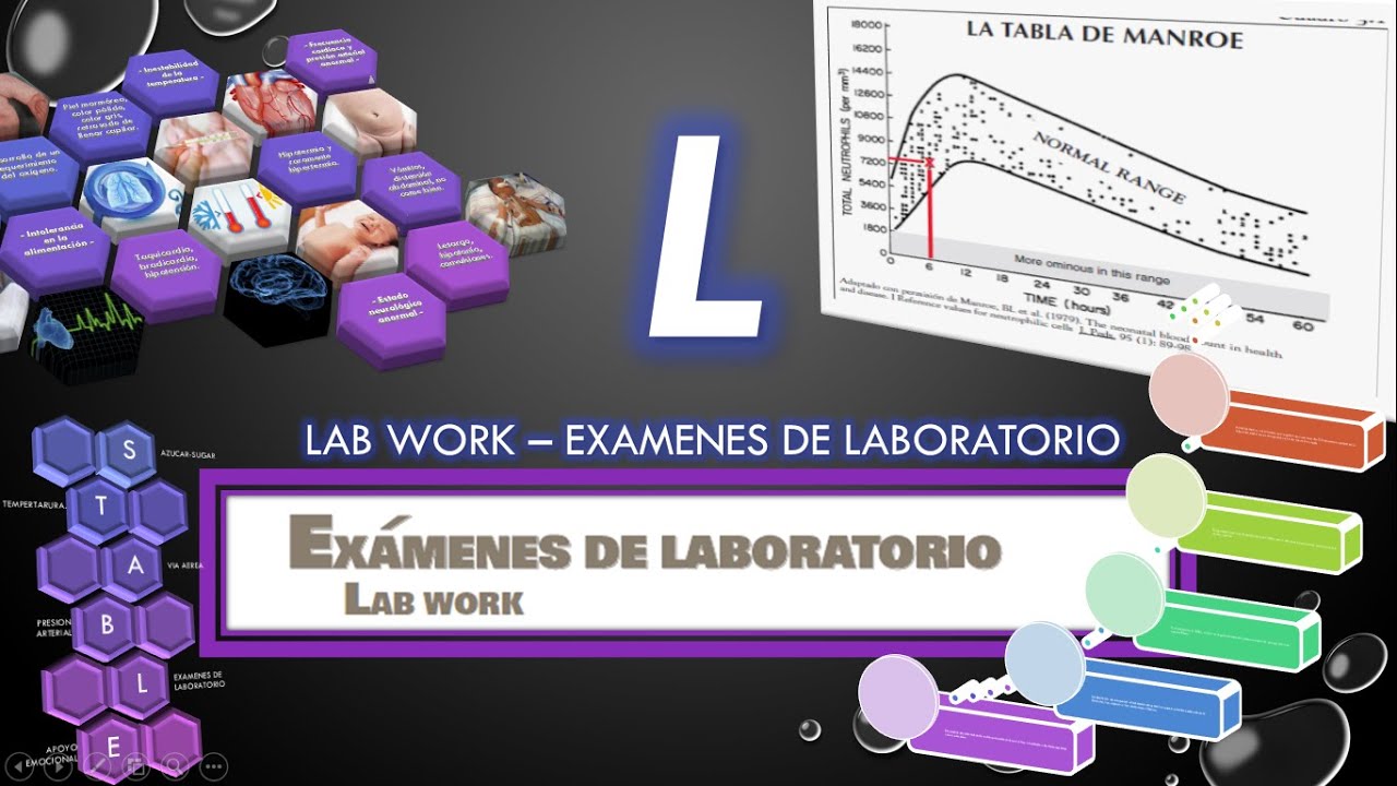 S.T.A.B.L.E. NEONATAL. Programa STABLE Neonatal. - CAPITULO 6. LAB WORK ...