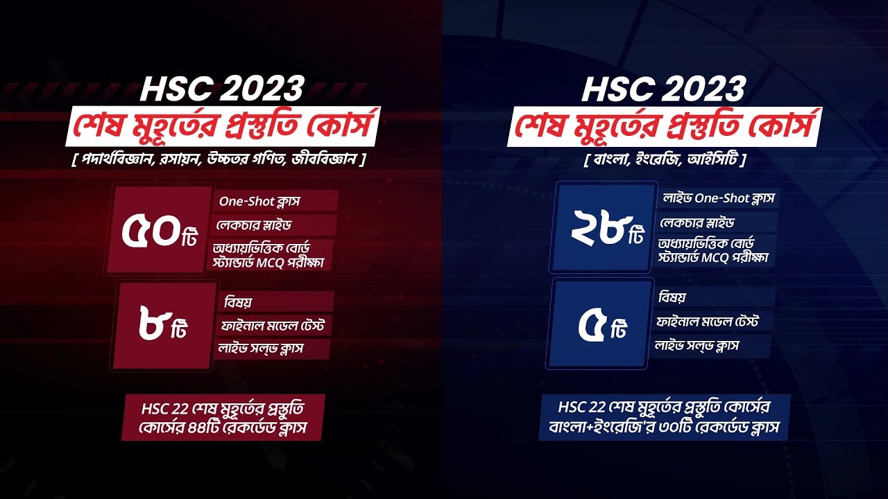 HSC 23 শেষ মুহূর্তের প্রস্তুতি | 10 Minute School Course | HSC 23 Batch ...