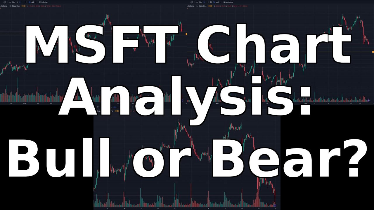 MSFT Stock: News and Chart Analysis - December 20, 2024 - YouTube