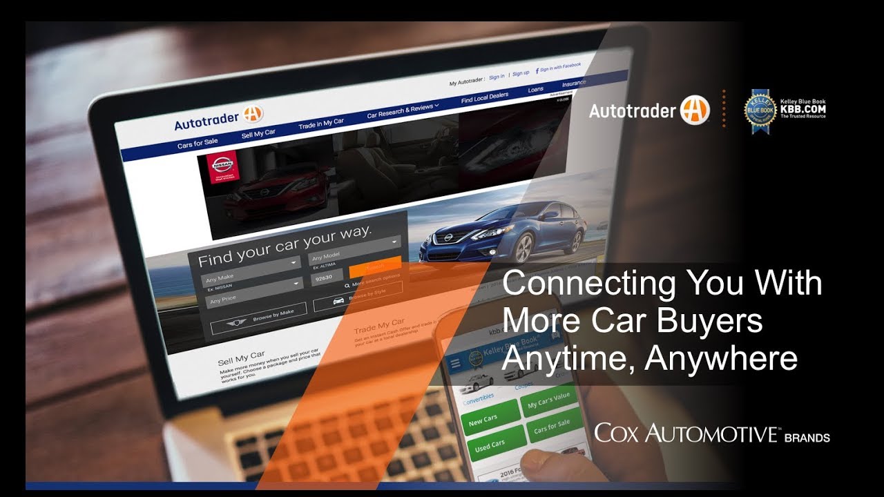 COX Auto The Right Connection - YouTube