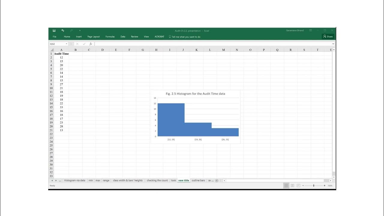 Summarizing Data for a Quantitative Variable - YouTube
