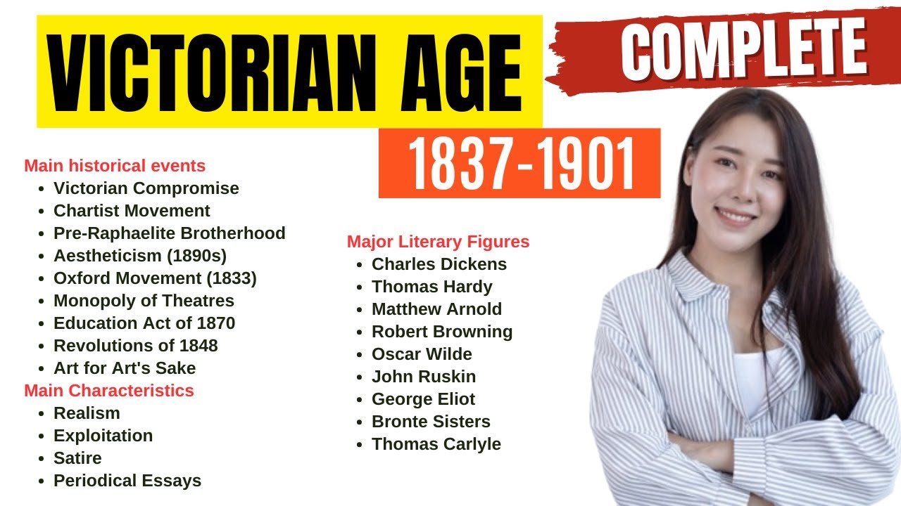 Complete Victorian Age in History of English Literature or Victorian ...