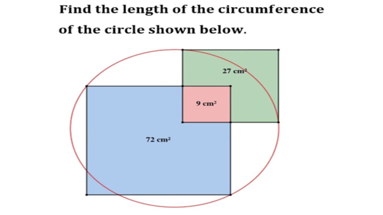 REQUIRED TO FIND THE CIRCUMFERENCE OF THE CIRCLE WITH THREE UNEQUAL ...