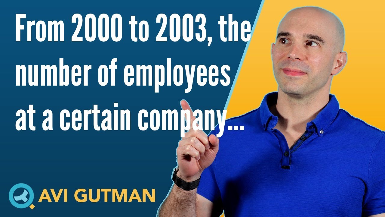 From 2000 to 2003, the number of employees at a certain company PS15957 ...