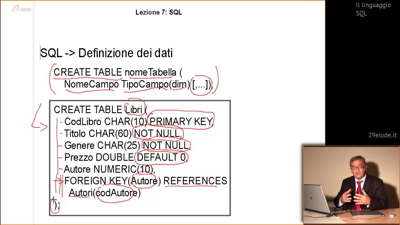 Linguaggio SQL - Create Table - Basi di dati - YouTube