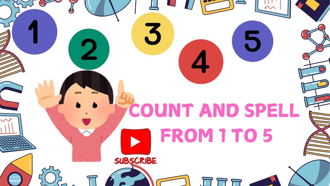 COUNT AND SPELL FROM 1 TO 5 | NURSERY RHYMES | KIDS LEARNING SONG ...