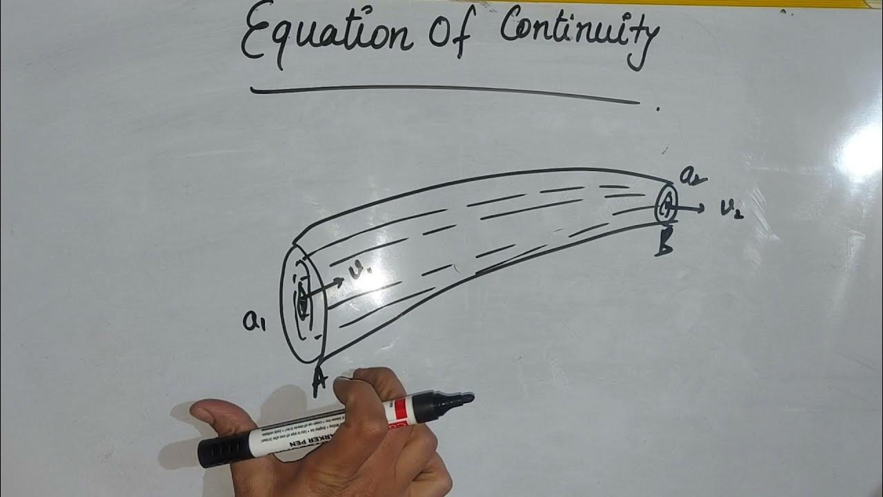 Class 11 Equation Of Continuity Youtube
