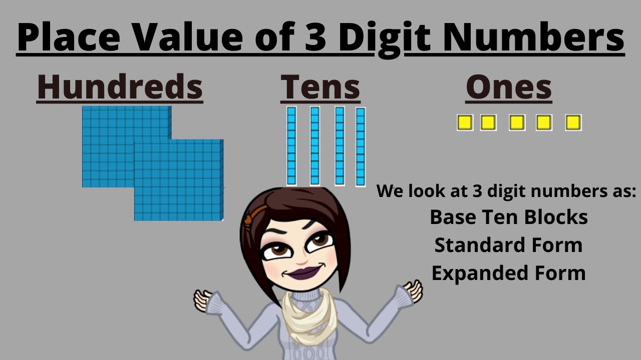 Place Value in 3-Digit Numbers - YouTube