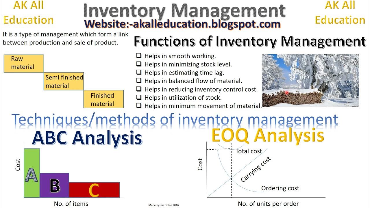 Inventory Management its functions and techniques ABC Analysis and EOQ ...