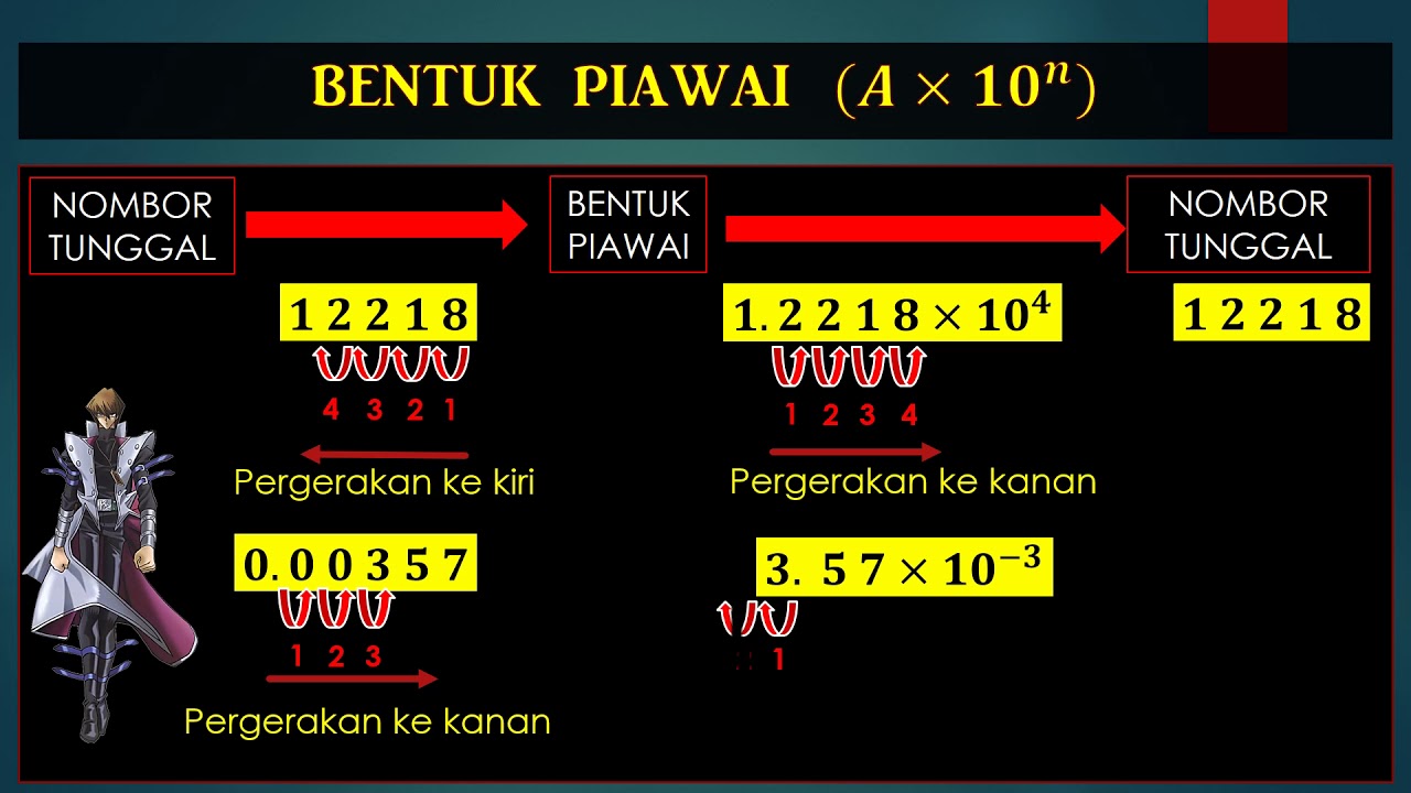 T4 BAB 1 ANGKA BERERTI - YouTube