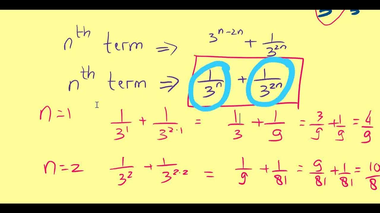 hardest question ever-EASily solved-SUM OF INFINITE SERIES-IB Math-HL-AA-Sequence&Series-grade ...