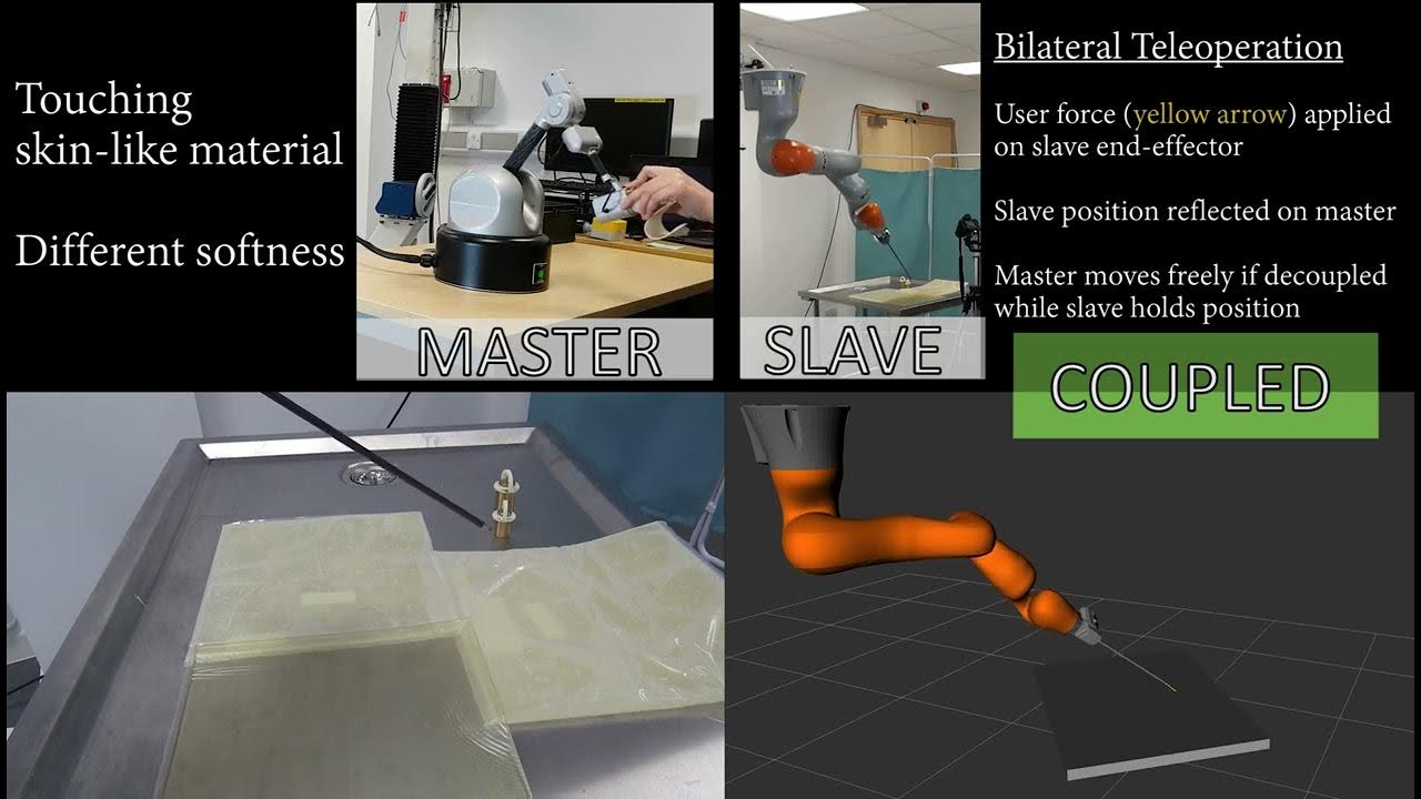 Bilateral teleoperation with haptic feedback for minimally invasive ...