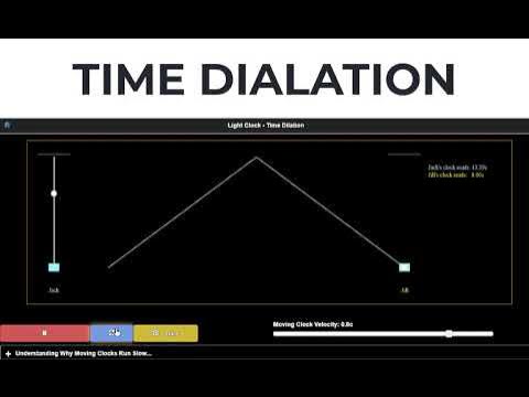 TIME DIALATION ANIMATION | PROPER TIME | DIALATED TIME | MOVING CLOCK ...