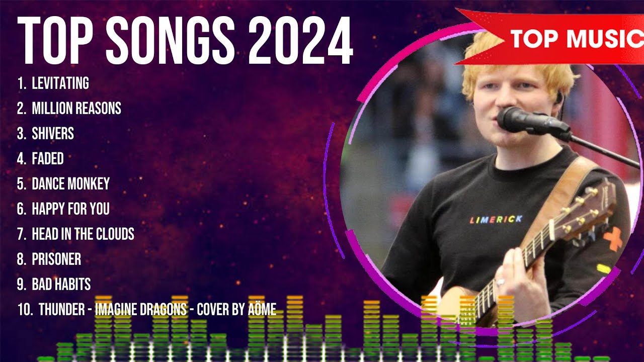 TOP SONGS 2024 Greatest Hits Ever ~ The Very Best Songs Playlist Of All ...