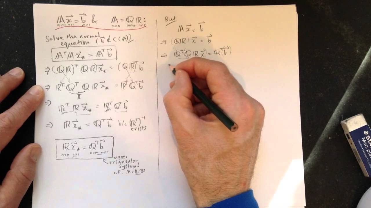 Solving Ax=b with A=QR - YouTube