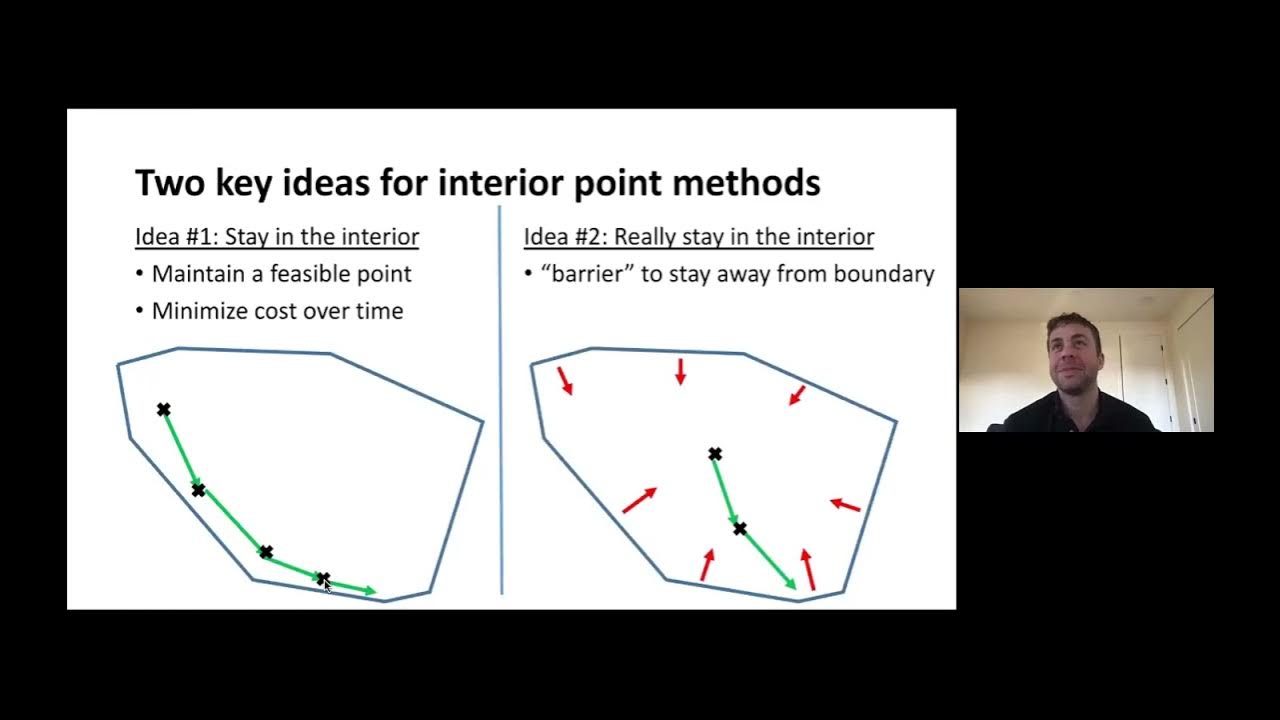Aaron Sidford: Introduction to interior point methods for discrete optimization, lecture II ...