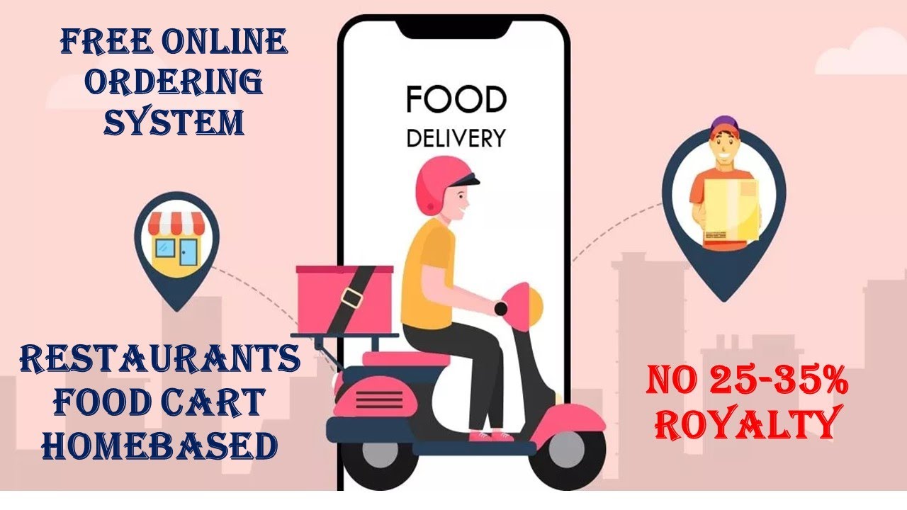 Free Online Ordering System w/Mobile App - YouTube