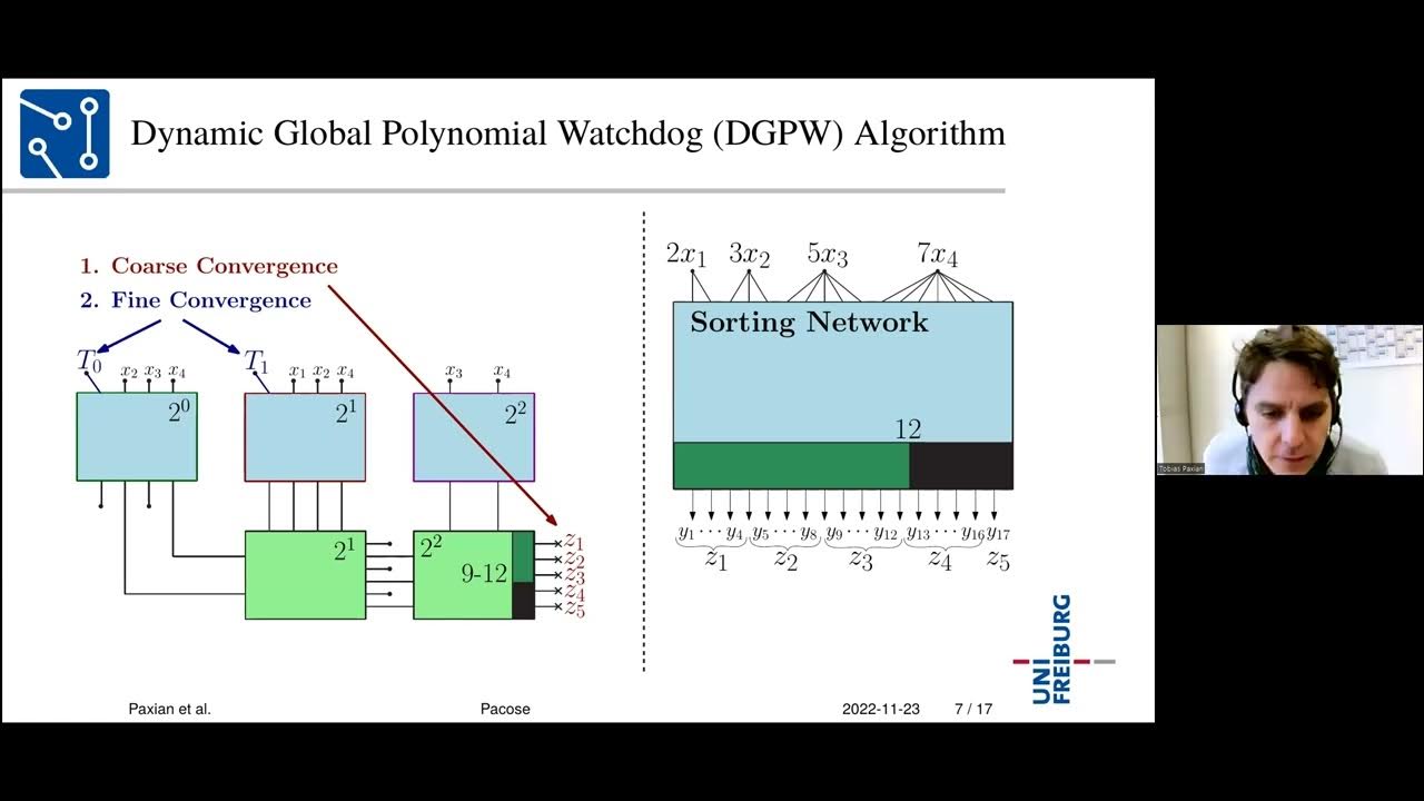 Tobias Paxian: (Weighted) Pacose: An iterative SAT-based MaxSAT solver - YouTube