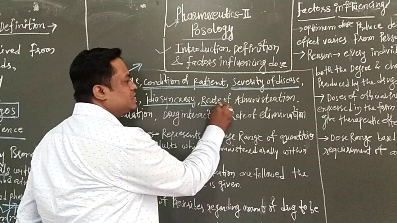 Posology :- ( Introduction, Definition, Factors influencing dose of ...