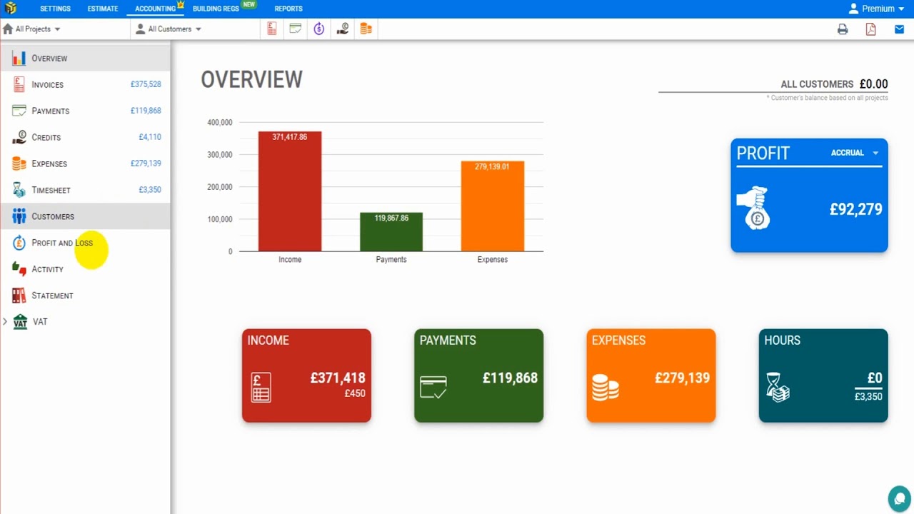 Price A Job Accounting - A Guide for Beginners - YouTube