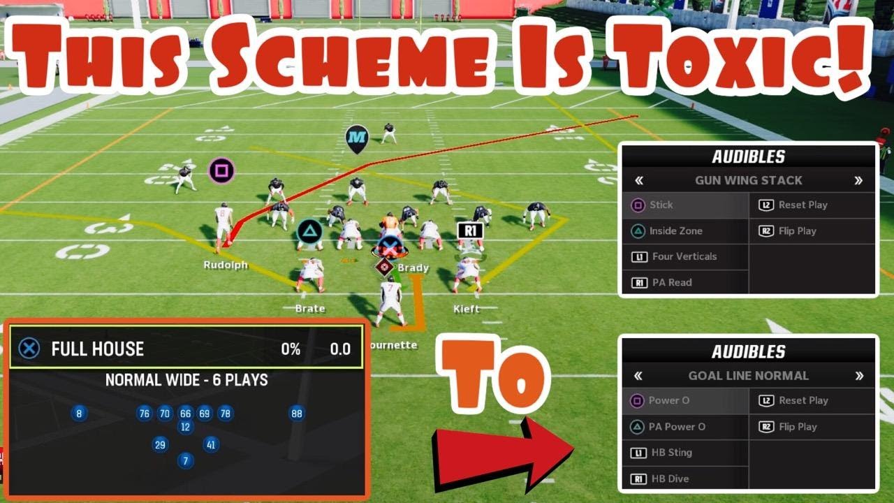 This Scheme Is Toxic On Madden 23! | Full House Mini Scheme | - YouTube