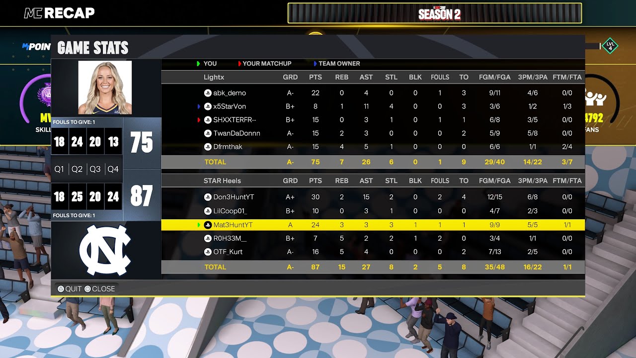 EPIC PERFECT PERFORMANCE IN COMP PRO-AM NBA2K26 - YouTube