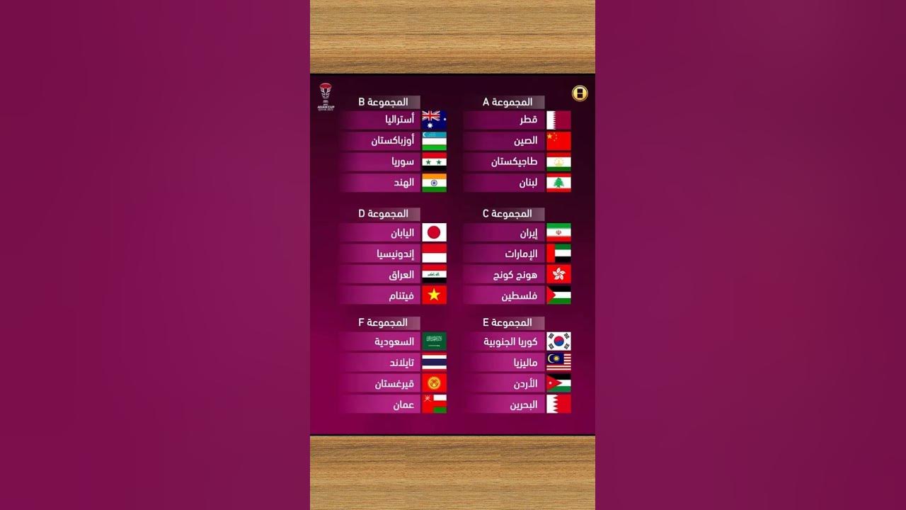 قرعة كاس آسيا قطر 2023 واقوي مجموعه ف البطوله Youtube