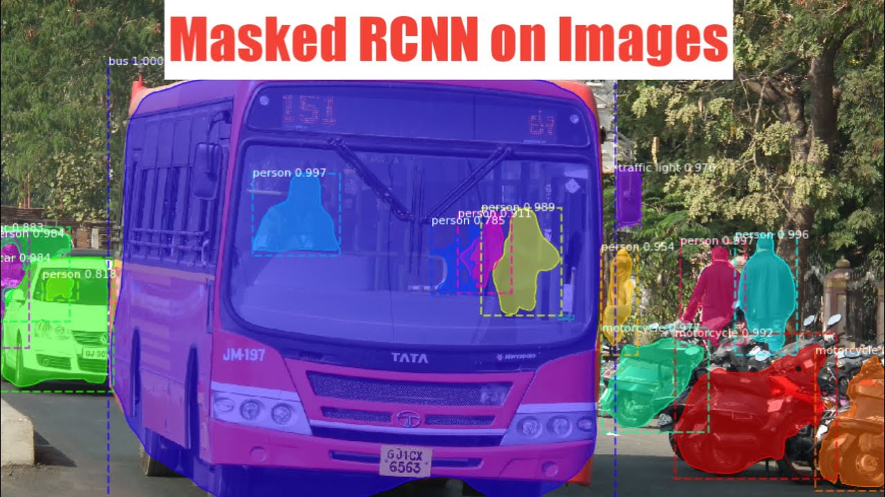 Object Detection And Instance Segmentation Using Mask R Cnn Testing Youtube