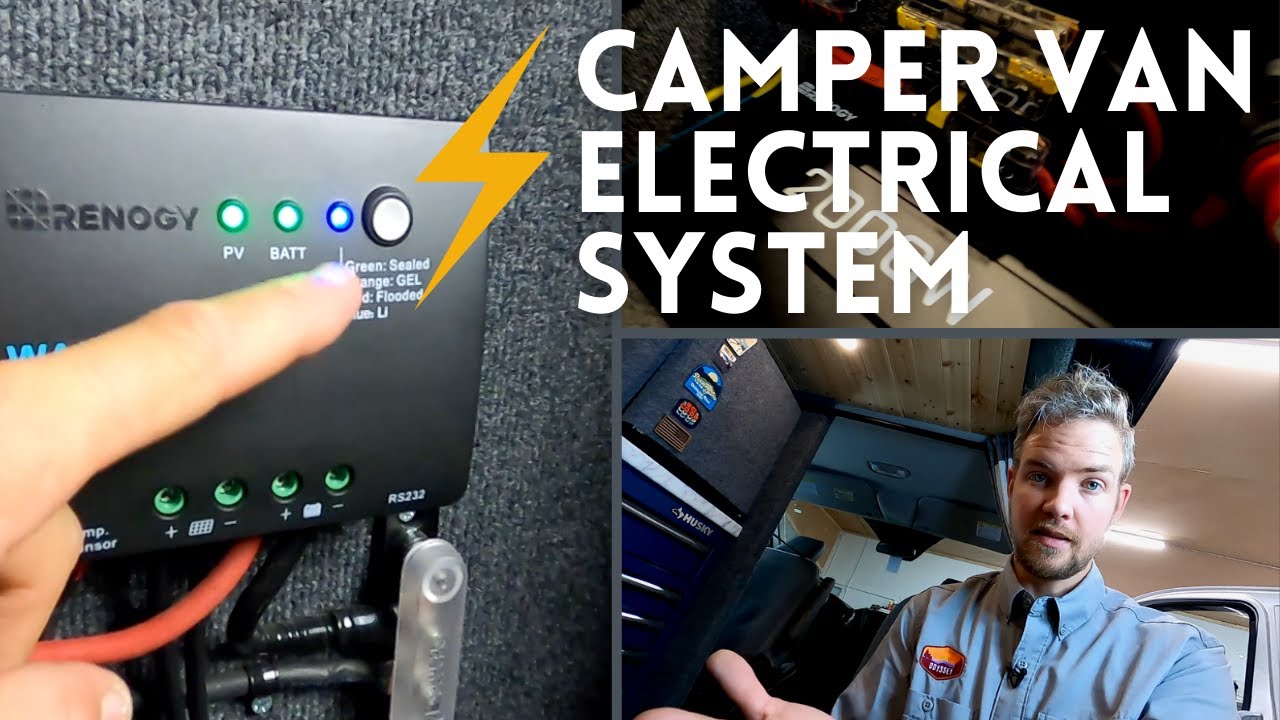 Camper Van Electrical System Ford Transit - YouTube