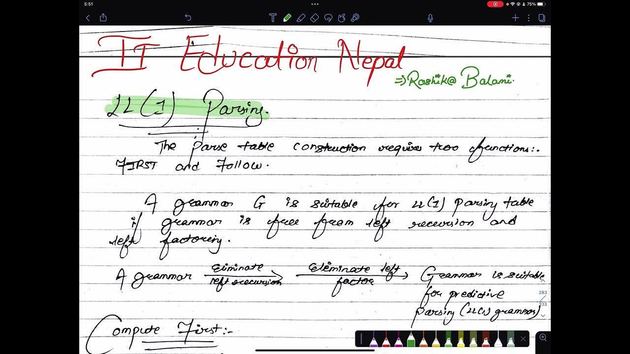Unit 2.2 | Compute First LL(1) Parsing | Syntax Analysis | Compiler Design | By Roshika Balami ...
