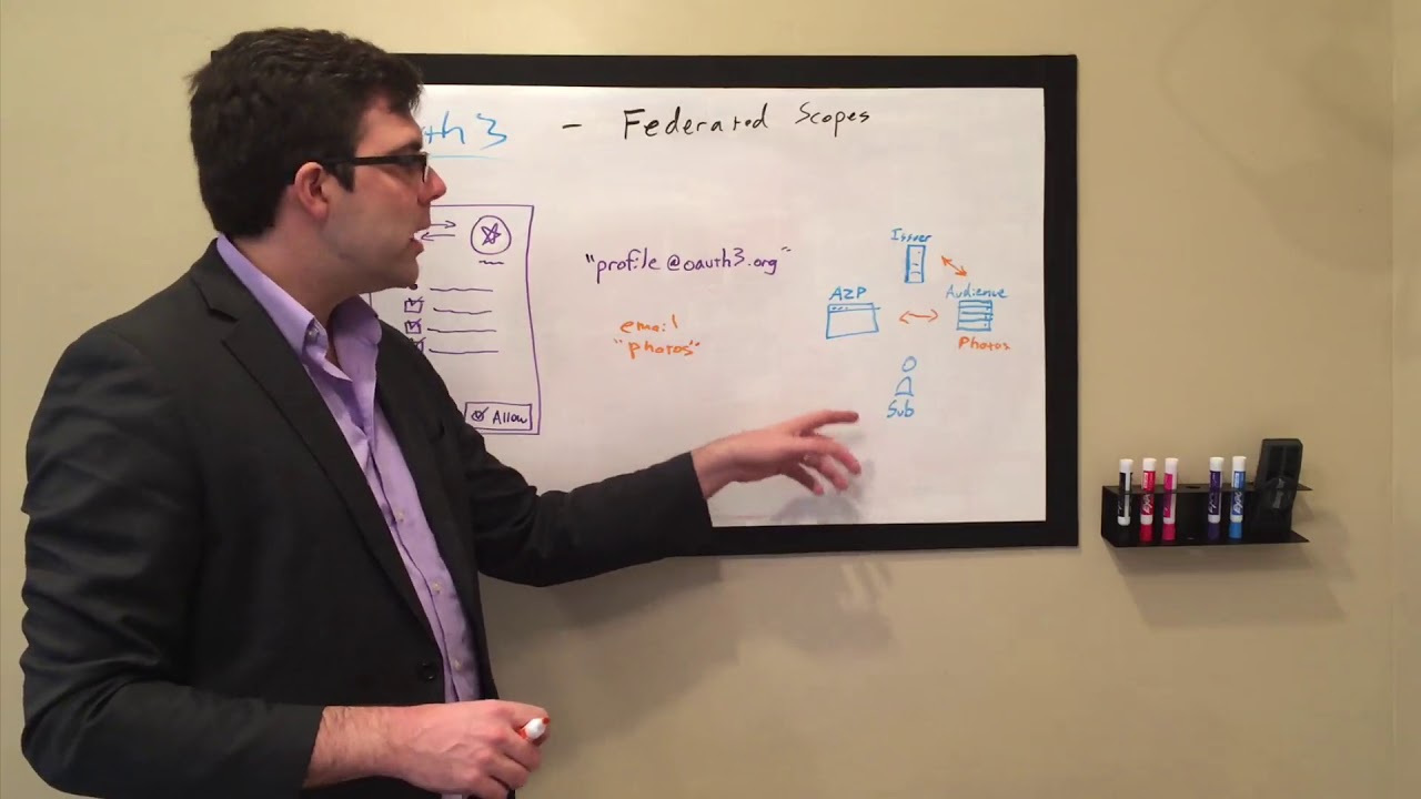OAuth3 - Federated Scopes (Advanced: must know OIDC) - YouTube