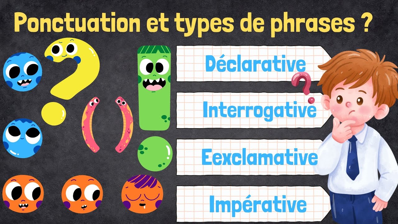 La Ponctuation et les Types de Phrases — Leçon complète + Exercices ...