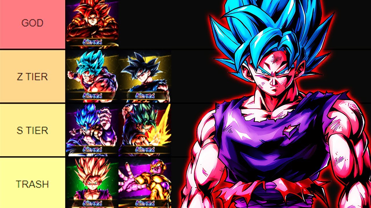 THE ULTRA TIER LIST - YouTube