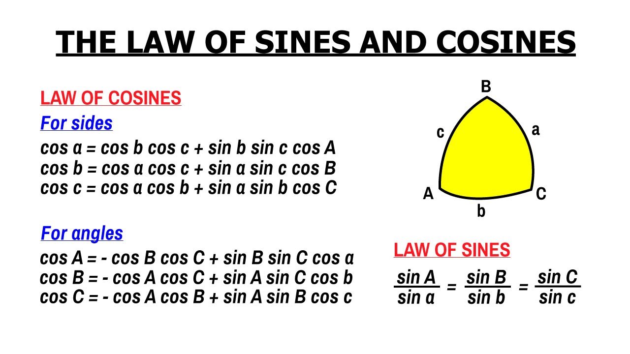 Law Of Sines And Cosines In Spherical Trigonometry YouTube