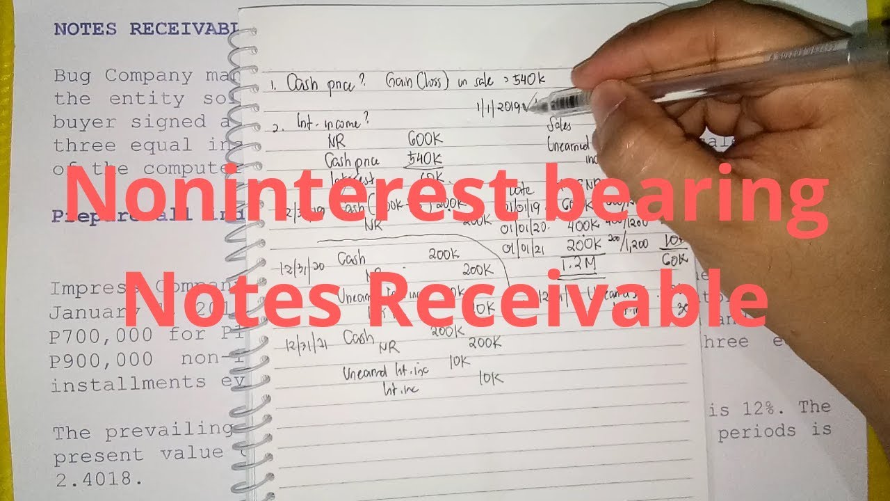 Accounting for Long Term Notes Receivable - Noninterest Bearing (Part 1 ...