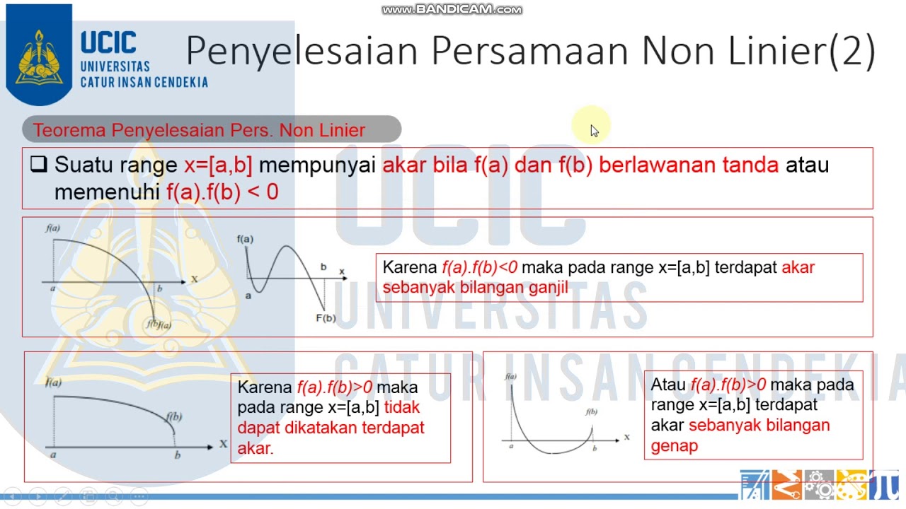 Menyelesaikan Persamaan Non Linier dengan Metode Tabel - YouTube