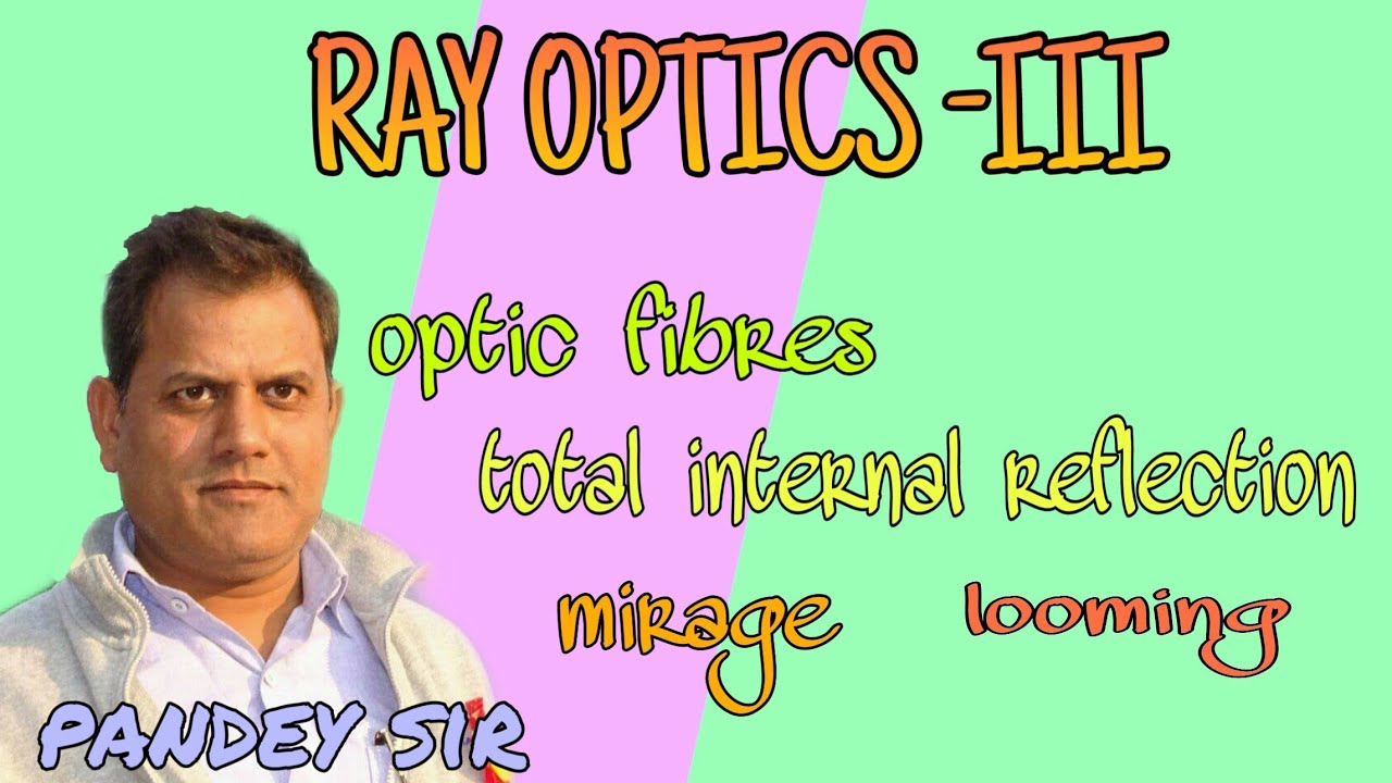 RAY OPTICS PART 3 || LOOMING,MIRAGE,APPLICATION OF T.I.R. N,OPTICAL ...