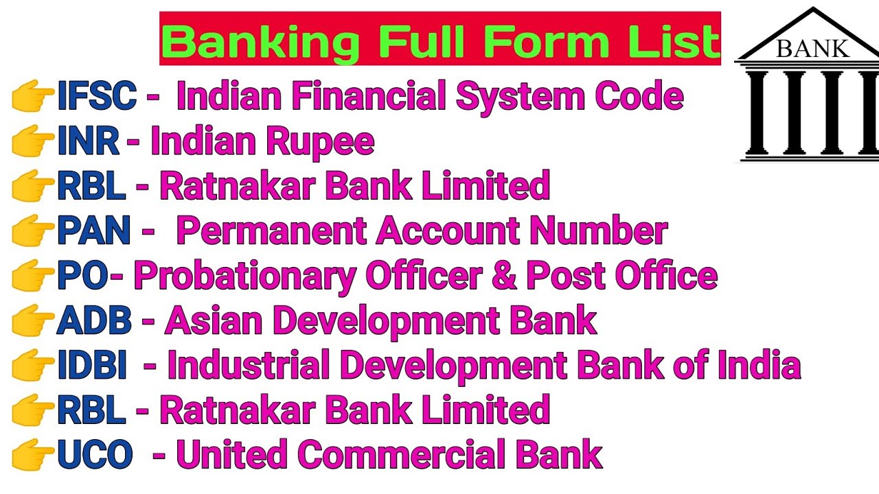 Banking Full Form || Important GK || GK English || Quiz || GK Question ...