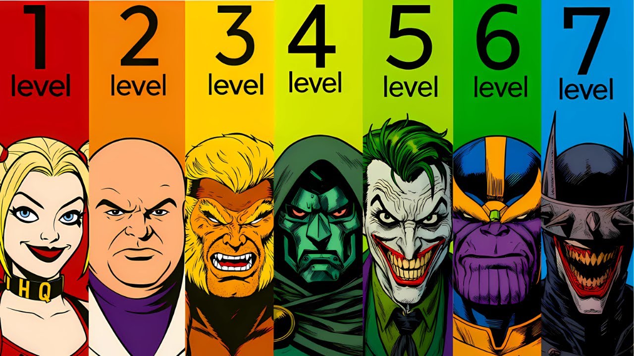 The 7 Levels Of Comic Villains - YouTube